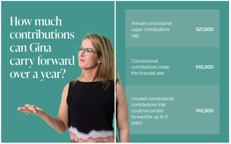 Carry Forward Concessional Contributions: Last Chance to Catch Up ...